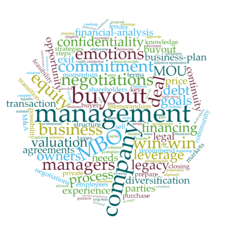 Steps in a Management Buyout • Exit Strategies Group, Inc.